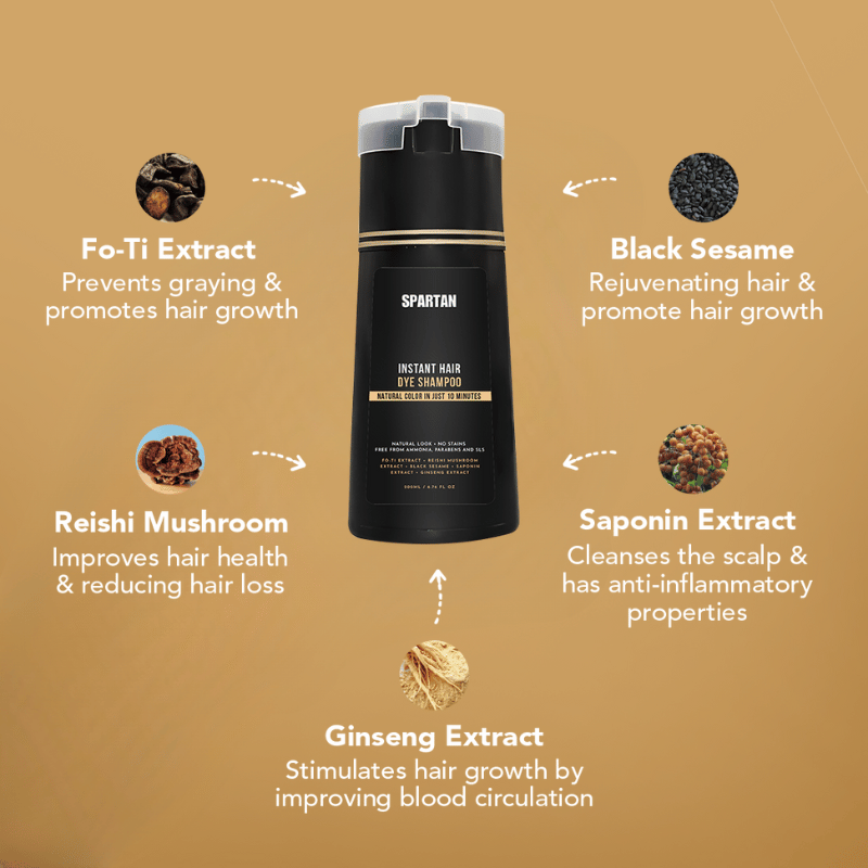 SPARTAN™ | Instant Hair Dye Shampoo for Men